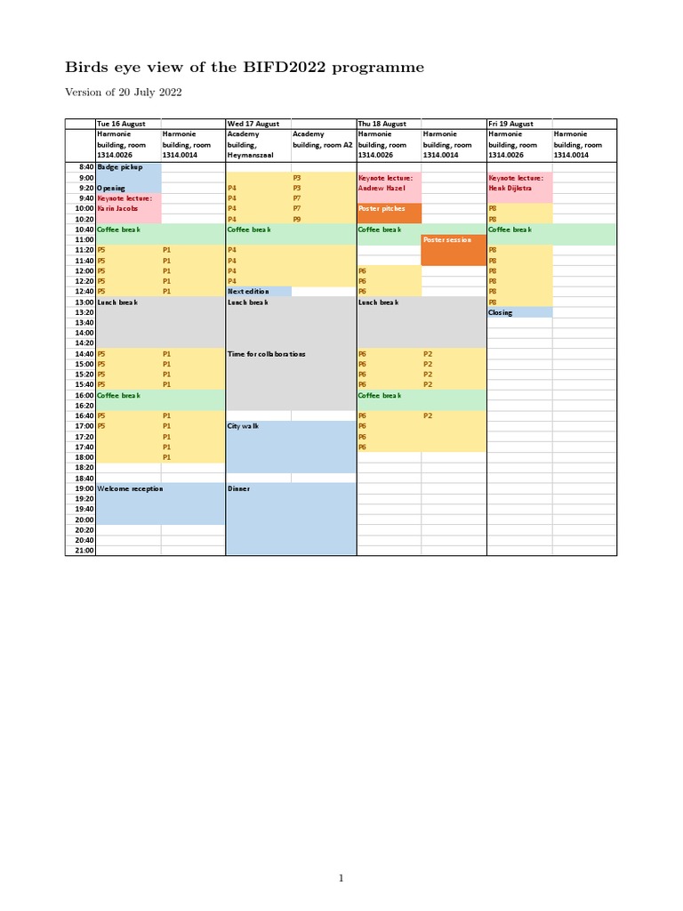 Bifd Programme Version 20 July 2022 | PDF | Fluid Dynamics | Liquids