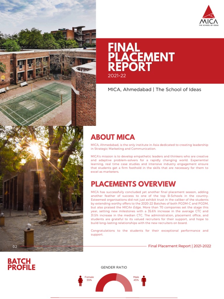 Final Placements Report 2021-22 | Download Free PDF | Marketing | Economies