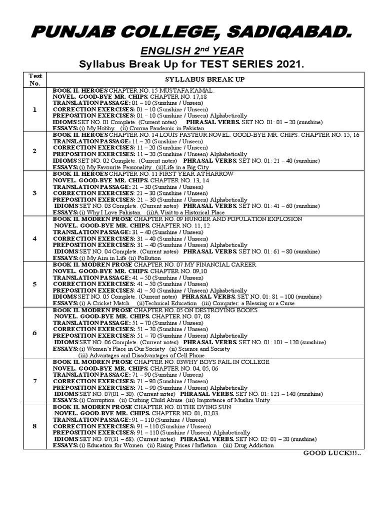 2nd Year English Test Series Syllabus | PDF | Linguistics
