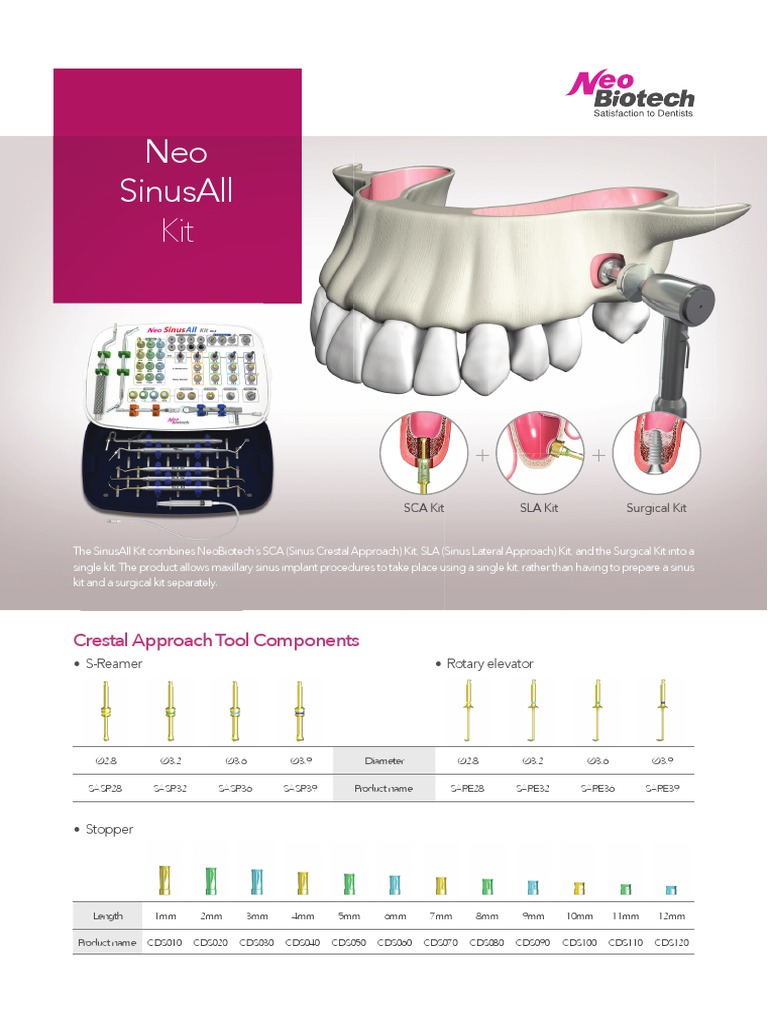 Sinus All KIT Leaflet | PDF | Tools | Equipment