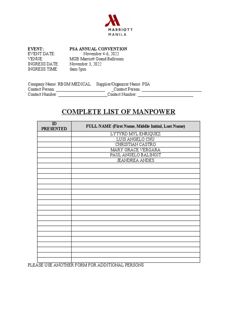 List of Manpower | PDF