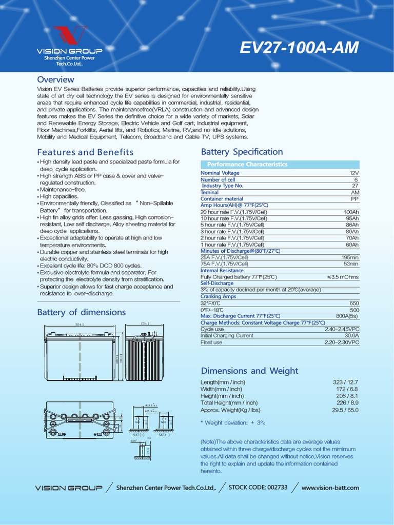 Technical Specifications and Performance Characteristics of the Vision ...