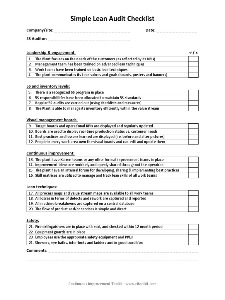 Lean Audit Checklist Simple | PDF | Business | Finance & Money Management