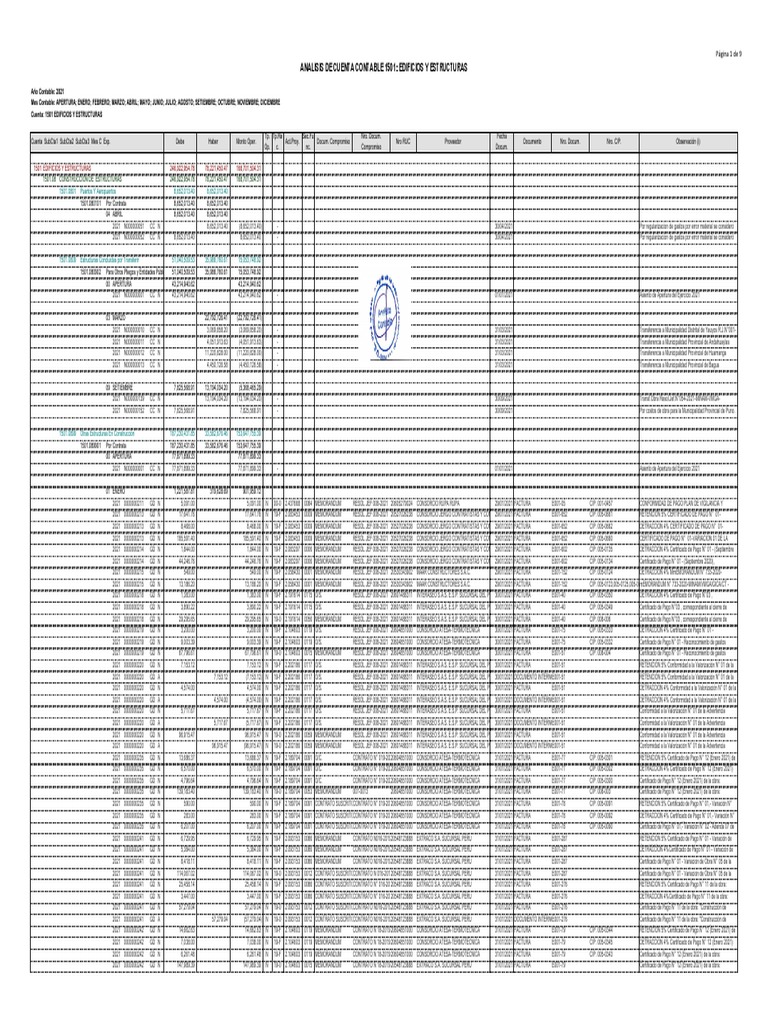 1501 Edificios y Estructuras | PDF