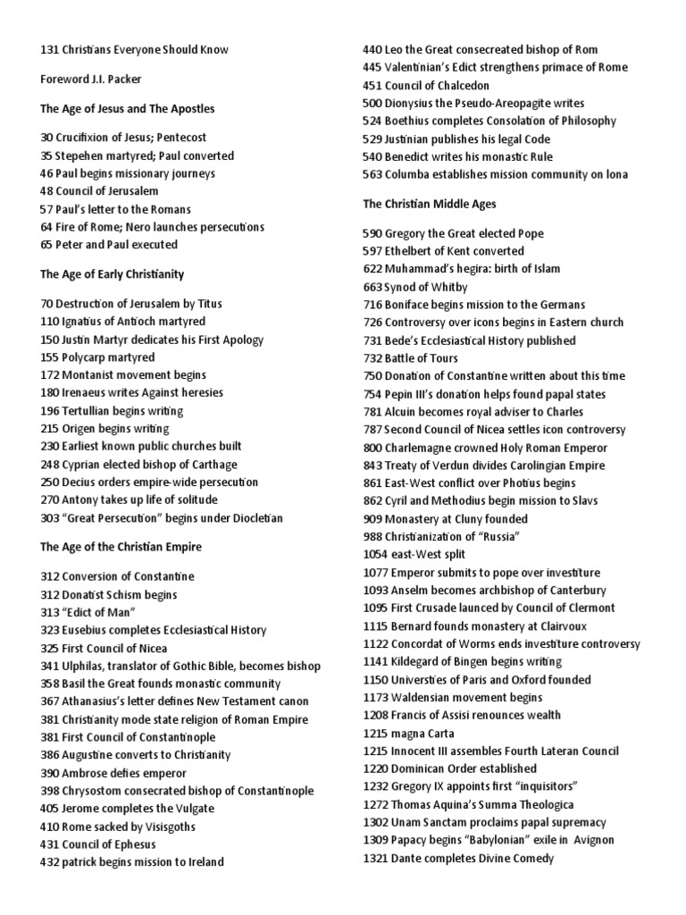 Key Figures in Christian History | PDF | Karl Barth | Pope