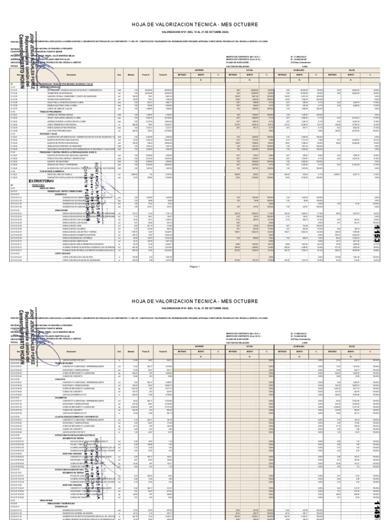 Valorizacion Estructuras | PDF