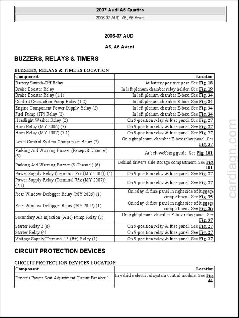 Component Locations and Circuitry Reference for 2006-07 Audi A6 and A6 ...
