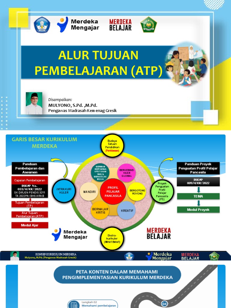 Menyusun Atp Dan Modul Ajar | PDF