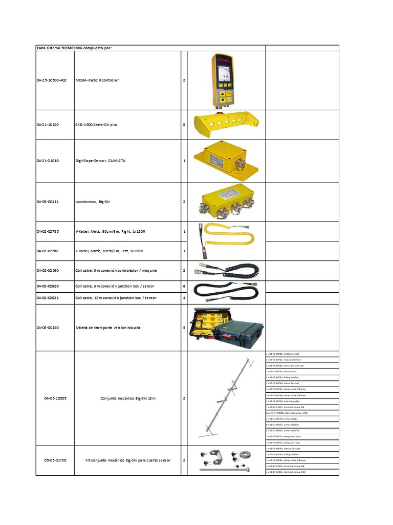 Componentes del sistema TECMCC006 | PDF