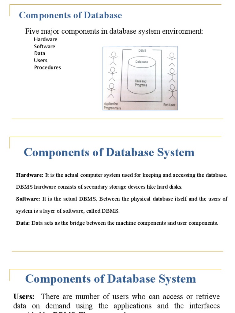 Chapter 2 Three Level Architecture | PDF | Databases | Conceptual Model