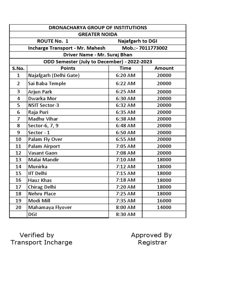 Bus Routes 1to 12 July To Dec Fee List | PDF