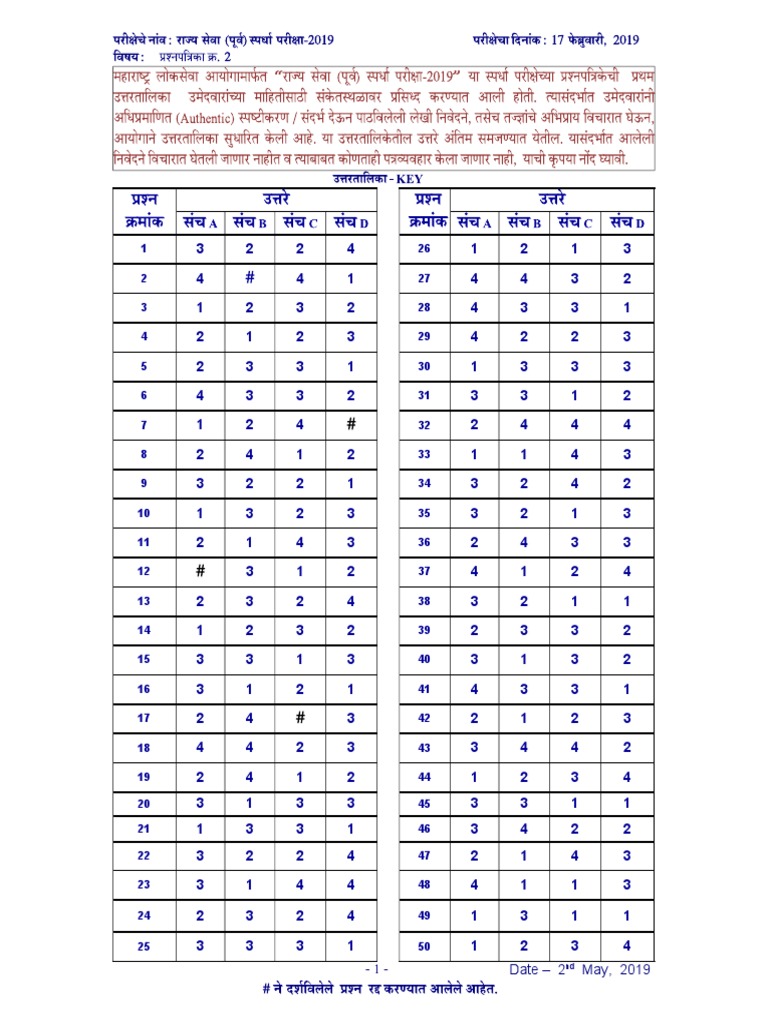 Réponses CSAT 2019 MPSC | PDF | Échecs