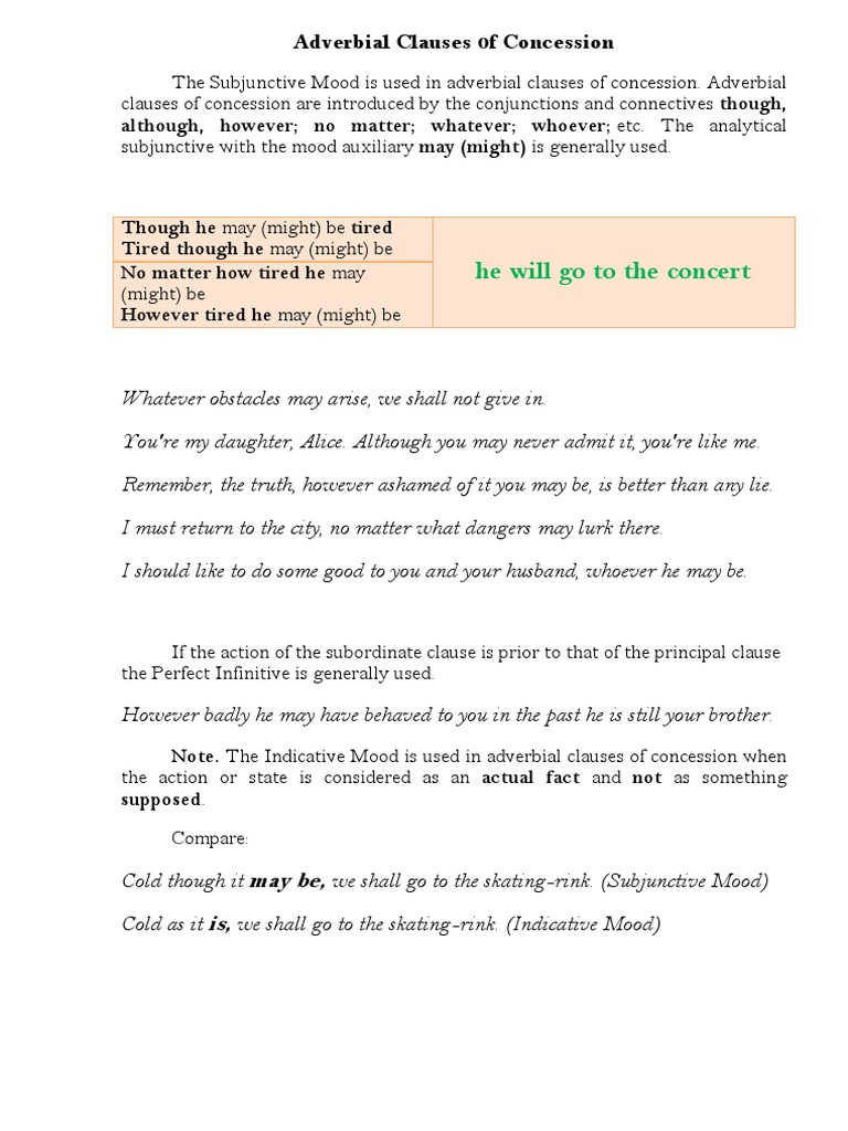 Adverbial Clauses of Concession | PDF