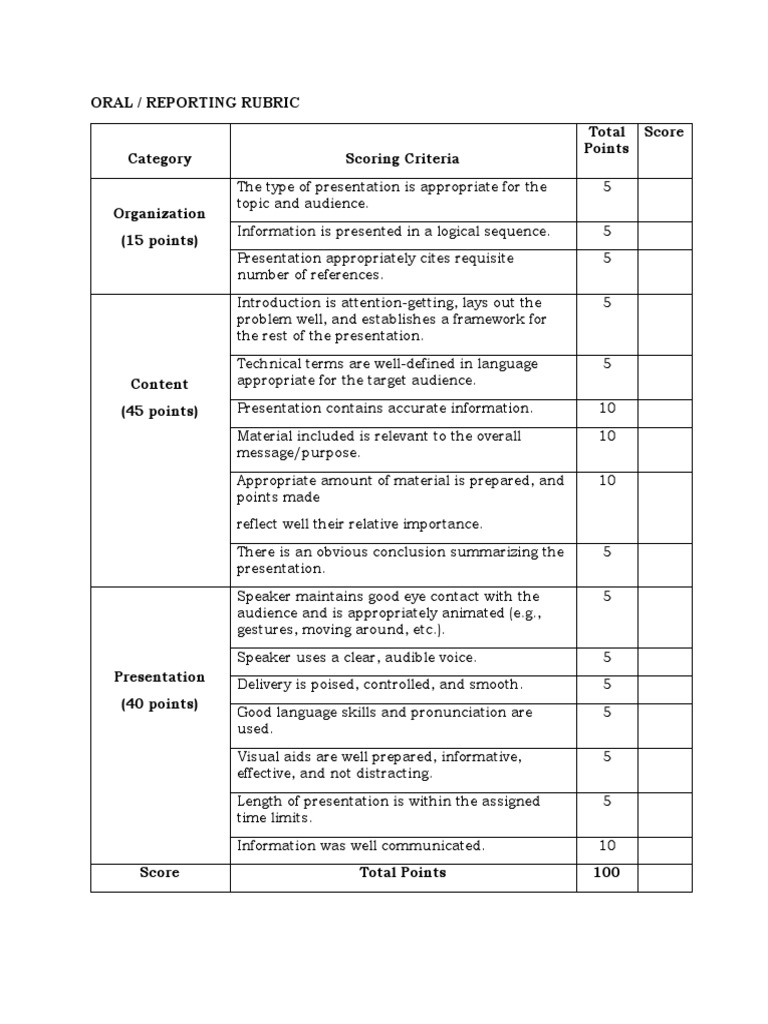 Rubric For Reporting | PDF