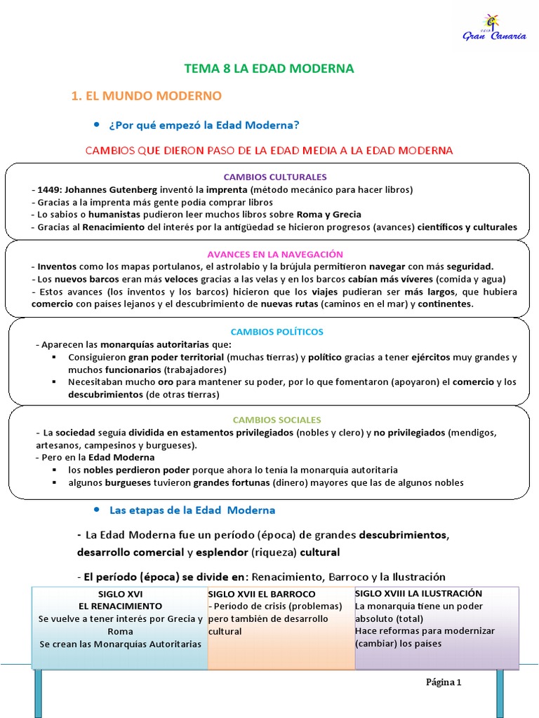 Tema 8 La Edad Moderna | PDF | Período moderno temprano | Cristobal colon