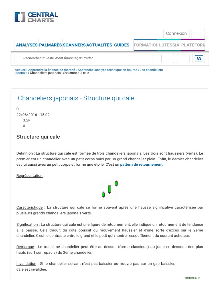 Qu'est-Ce Qu'une Structure Qui Cale | PDF | Économie | Marchés financiers
