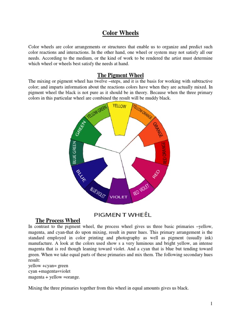 Color Wheels | PDF | Color | Magenta
