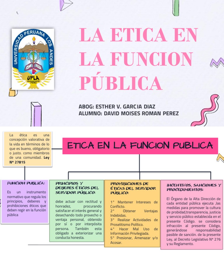 La Etica en La Funcion Publica | PDF