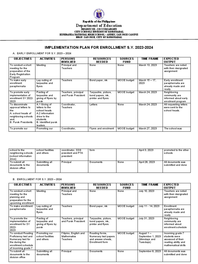 Action Plan For Enrollment Sy 2023-2024 | PDF | Learning