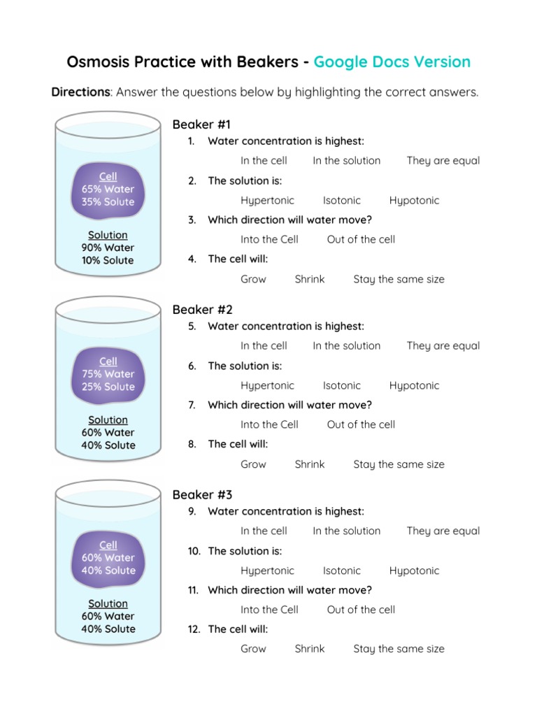 (Template) Osmosis Practice With Beakers - Google Docs Version | PDF ...