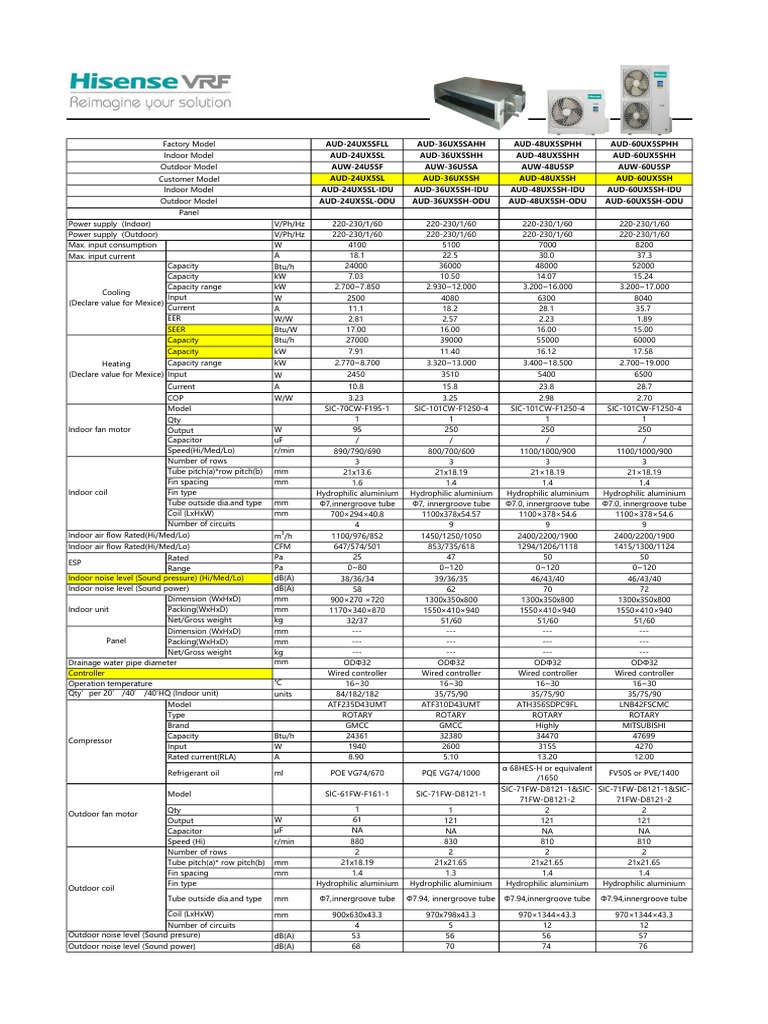Fan&Coil - Información Técnica | PDF | Thermodynamics | Physical Quantities
