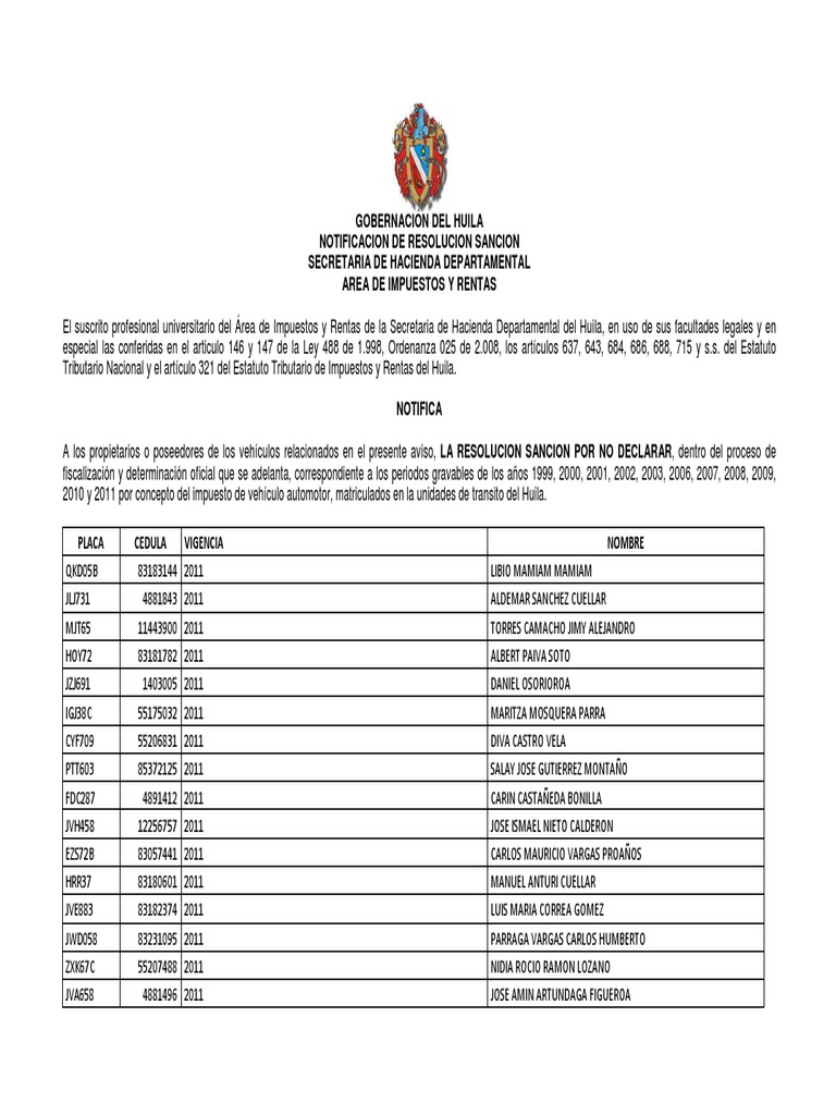 Plantilla PDF Ressan | PDF