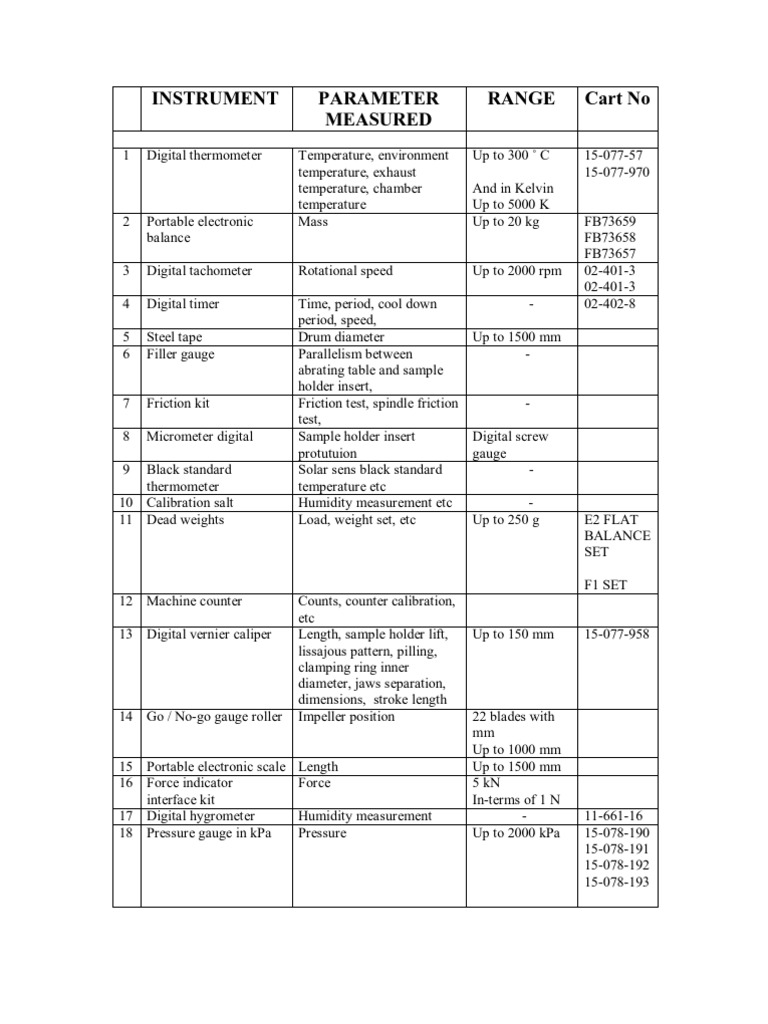 Instrument List Pdf