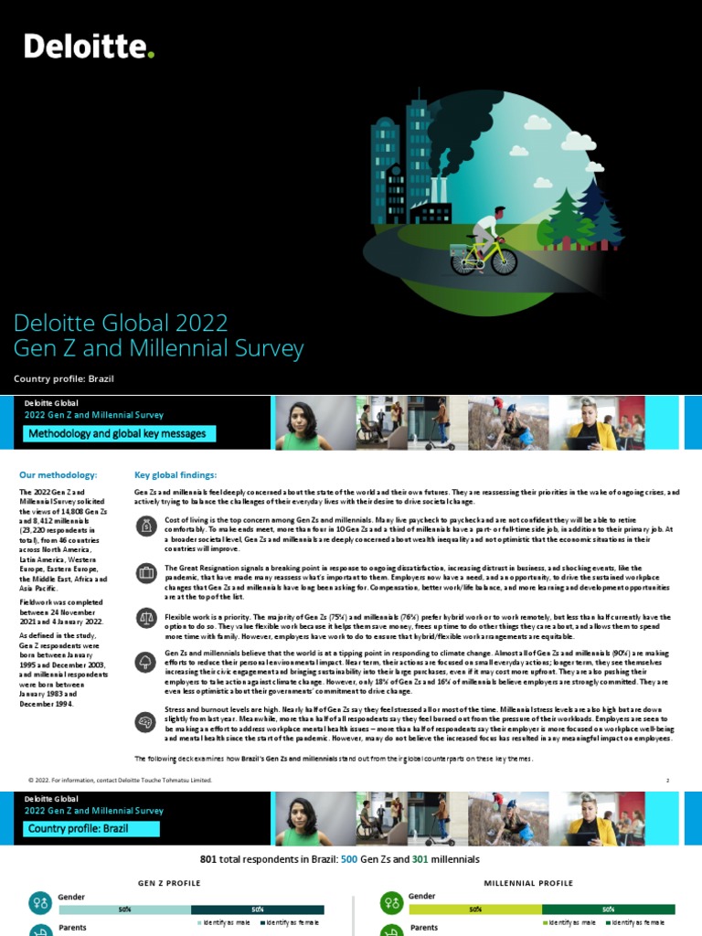 Deloitte-Millennials Gen Z Survey-2022 BRAZIL | PDF | Cost Of Living ...