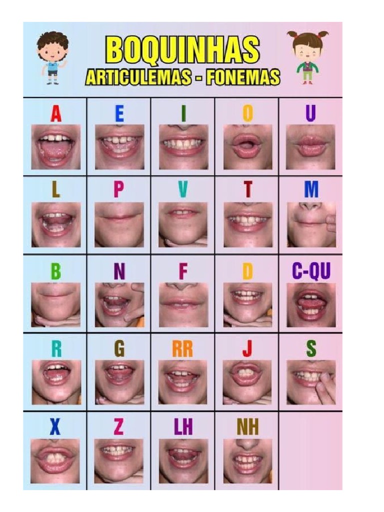 Boquinhas Alfabeto | PDF