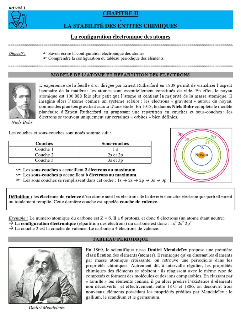 Activité 1 - La Configuration Électronique Des Atomes | PDF | Atomes ...