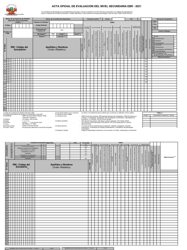 Acta 2021 Secundaria | PDF | Evaluación