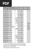 Python Assignment | PDF | Trigonometric Functions | Computing