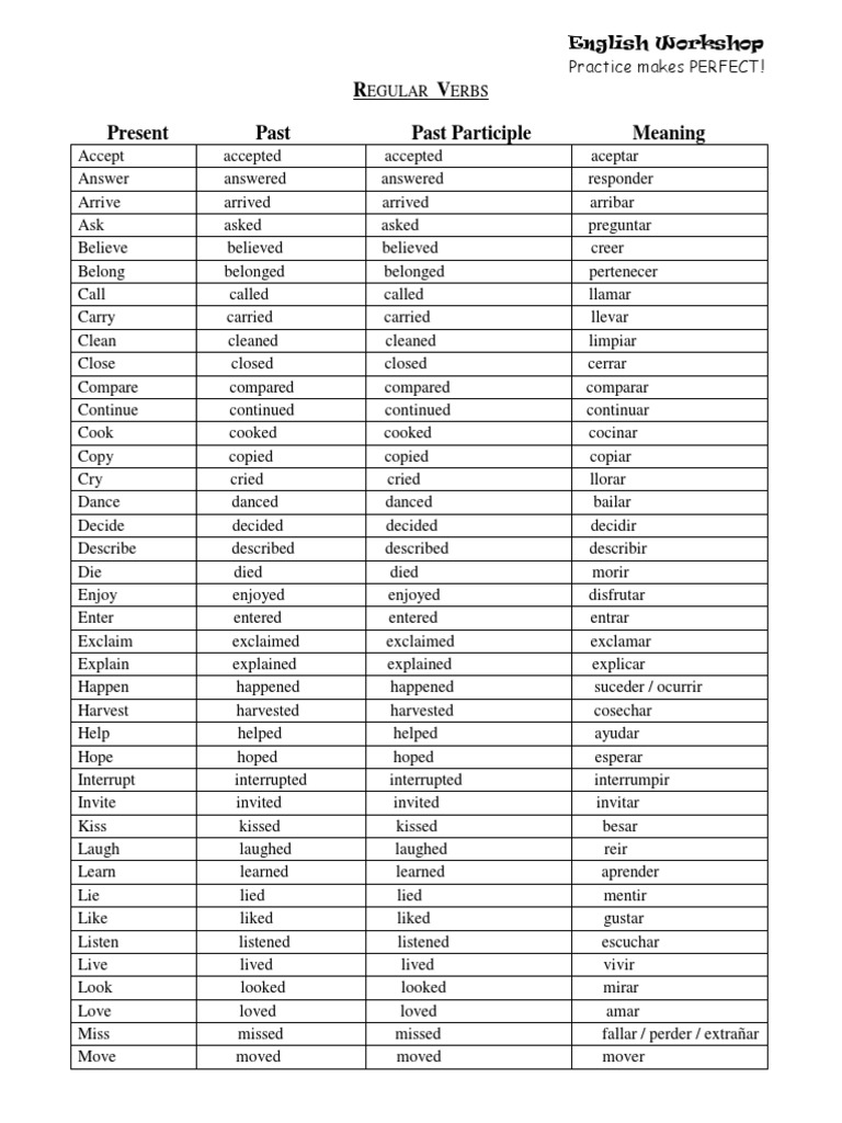 Regular and Irregular Verbs List | PDF
