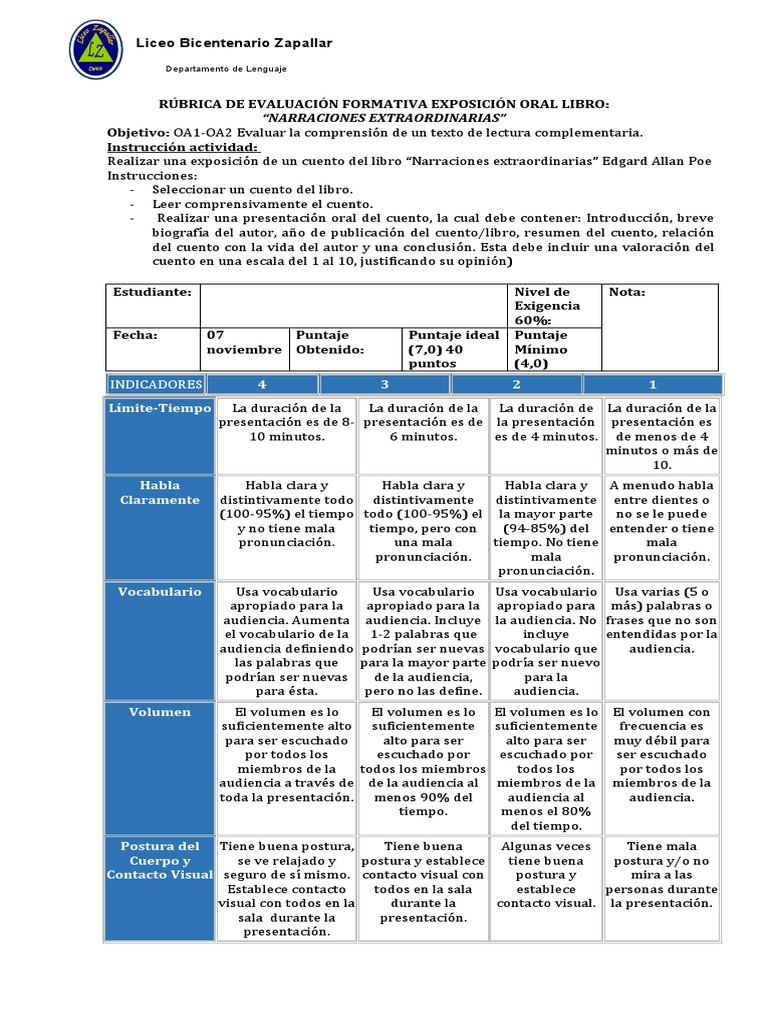 Evaluación formativa de una exposición oral sobre cuentos de Edgar ...