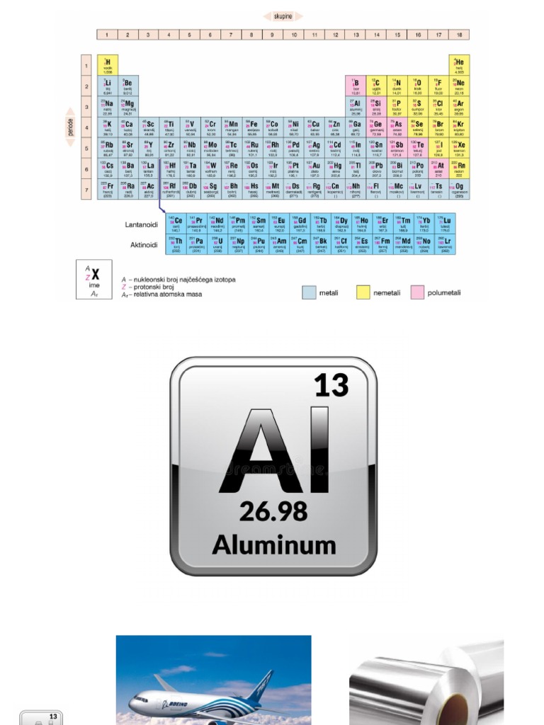 Aluminij, Zeljezo I Bakar | PDF
