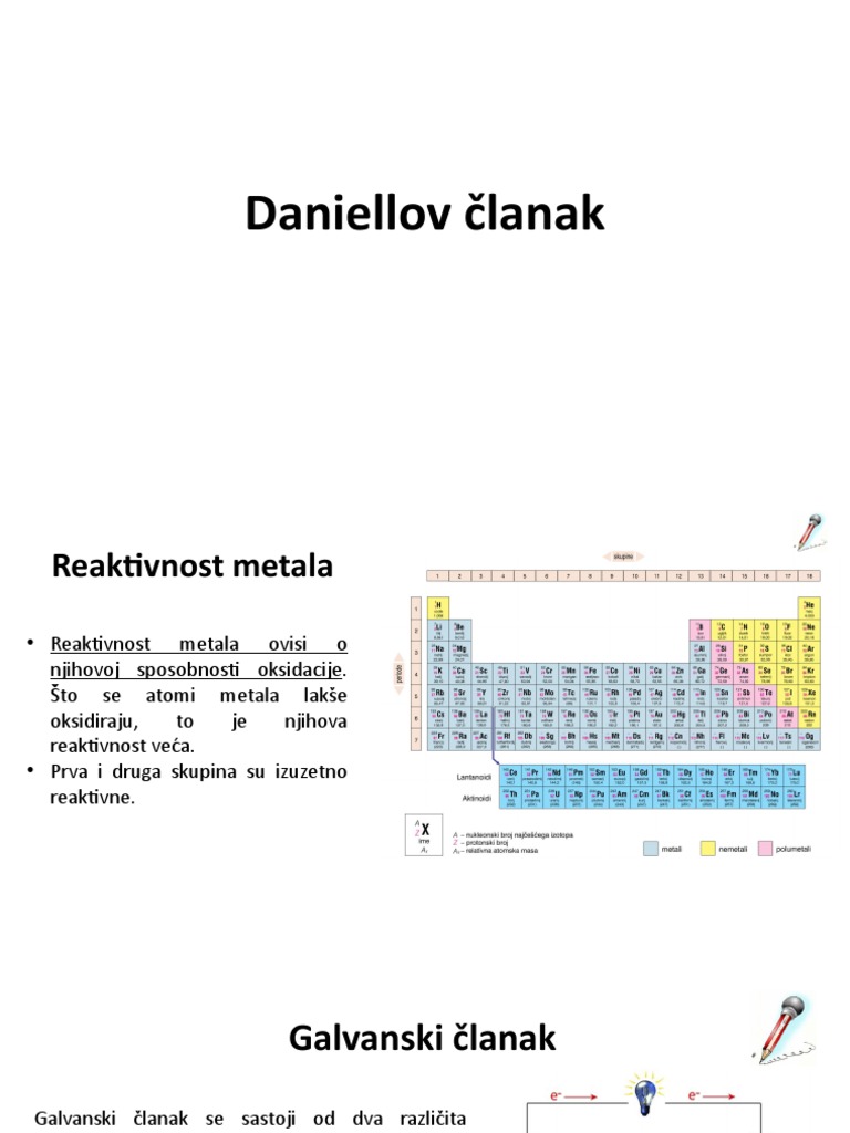 Daniellov Clanak | PDF
