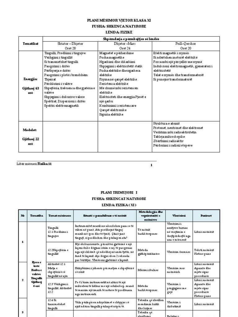 LM Fizika 11planet 2022-2023 | PDF