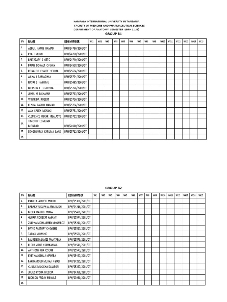BPH 1.1 B Anatomy Practical Attendance | PDF