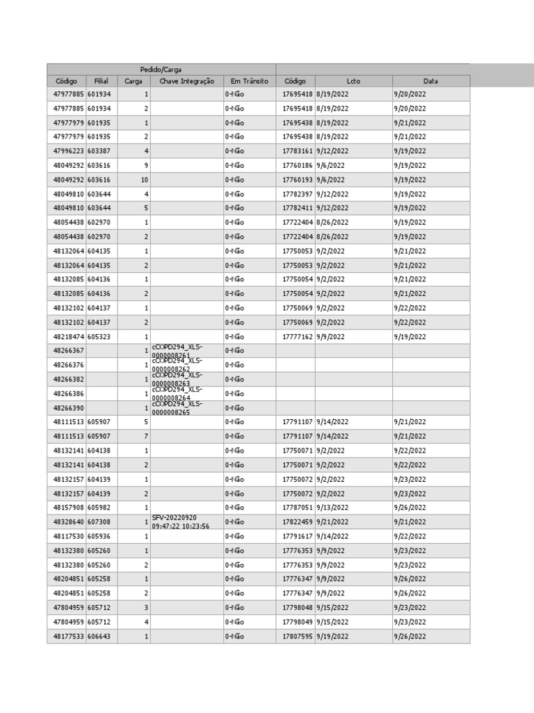 Corporate cCOLG306 (Alexcruz-Cgr) | PDF