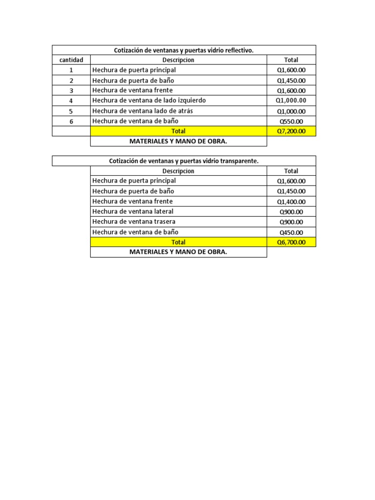 Cotización de Ventanas y Puertas Vidrio Reflectiv1 | PDF