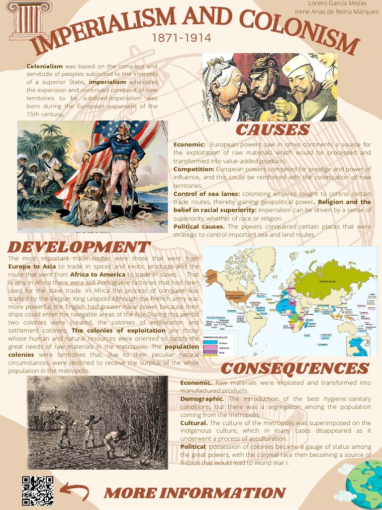 Colonialism and Imperialism: Causes, Development, and Consequences of ...