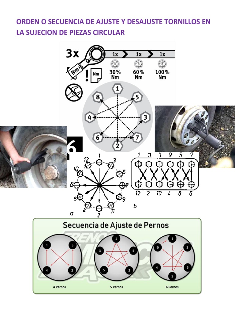 Aplicación y Secuencia de Torque en Tornillos | PDF | Tornillo | Metalurgia