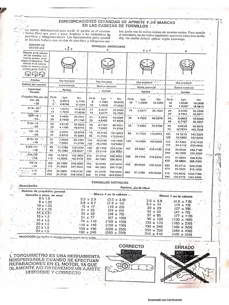 Tabla de Especificaciones de Apriete y de Marcas en Las Cabezas de ...