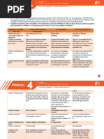 Actividad Integradora 1 Modulo 4 | PDF | Autor | Escritores