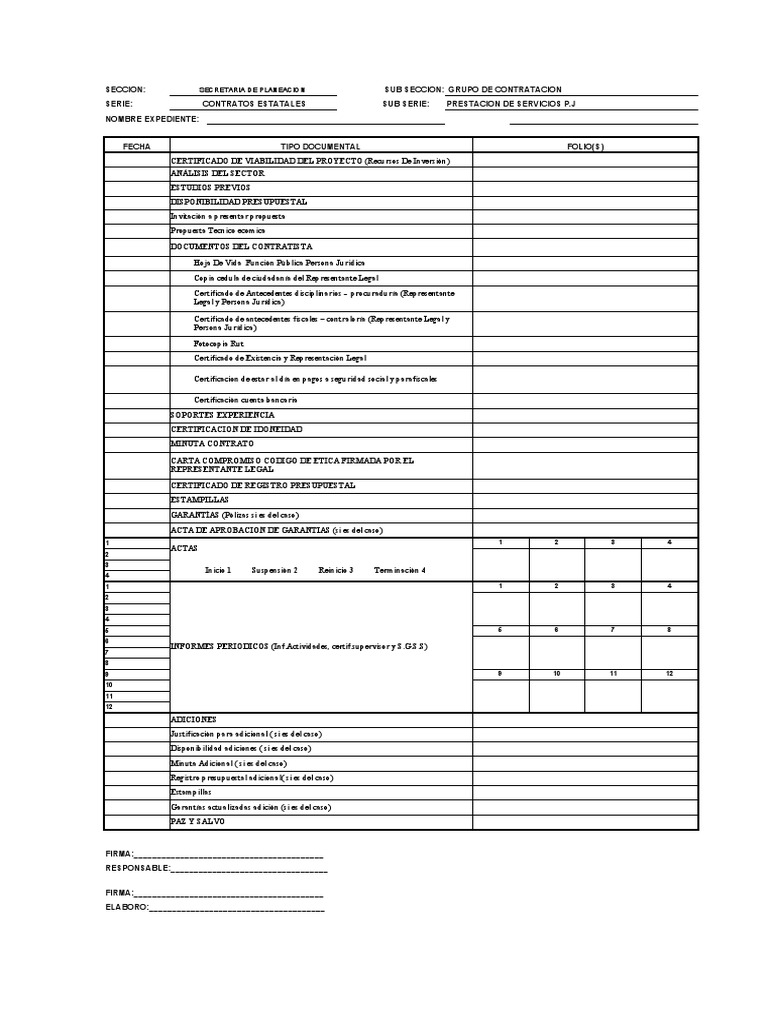 Hojas de Ruta | PDF | Presupuesto