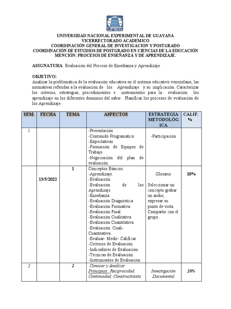Planificación Postgrado. Mestria Evaluación de Los Aprendizaje. | PDF | Evaluación | Aprendizaje