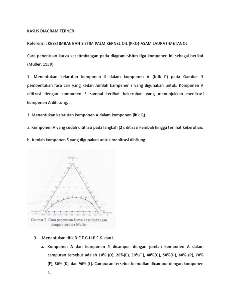 Kesetimbangan PKO-Asam Laurat-Metanol | PDF | Sains & Matematika