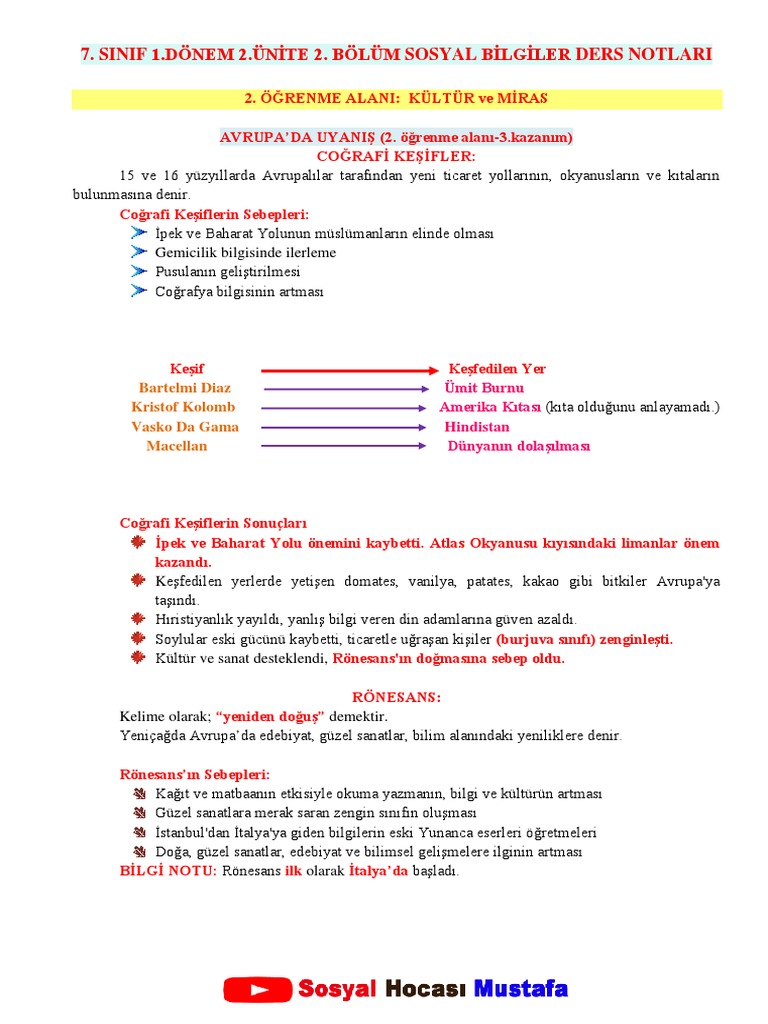 7.sinif Sosyal 2.unite 2.bolum Ders Notlari | PDF