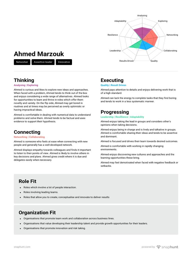 Ahmed Marzouk 1667316655221 Psychometric | PDF | Leadership ...