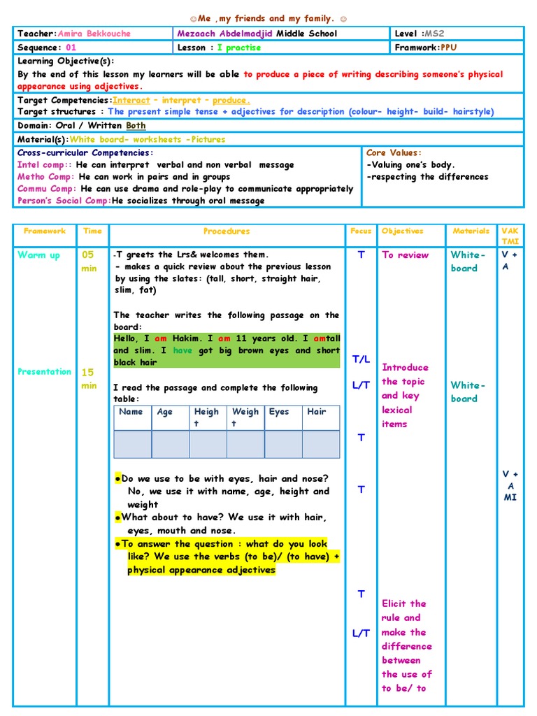 Describing Physical Appearance: A Lesson Plan for Teaching Students How ...